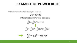 Derivation | PPT