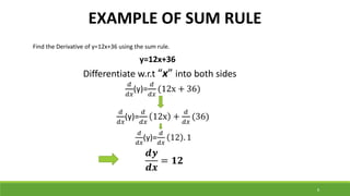 Derivation | PPT