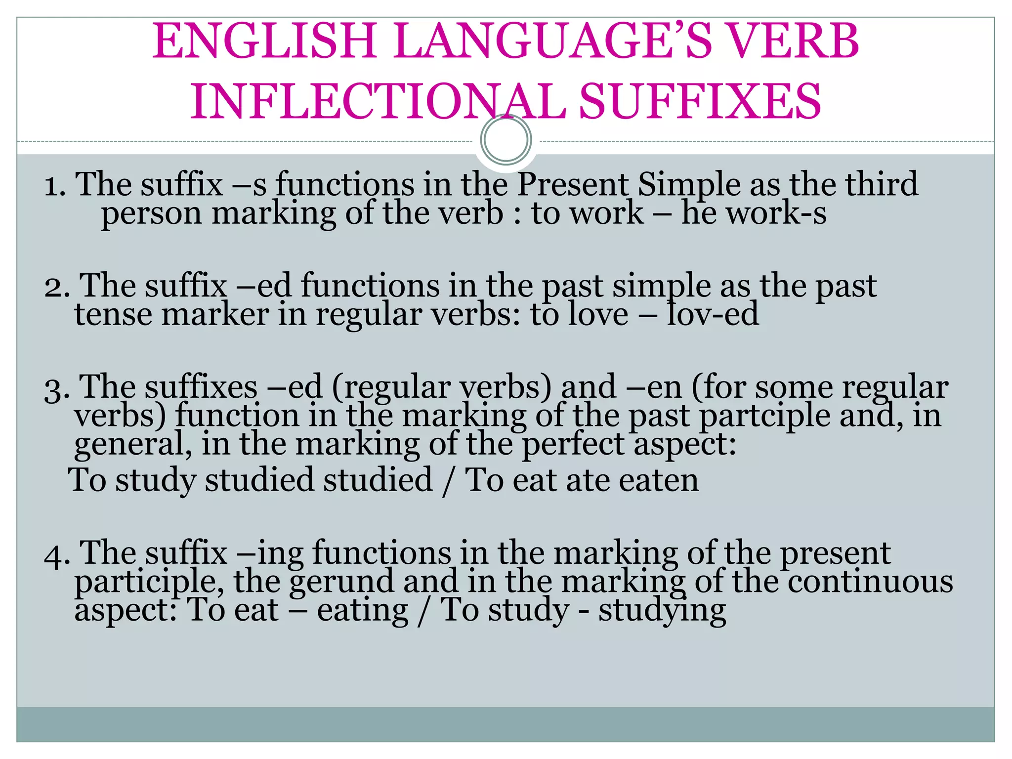 Derivational and inflectional morphemes | PPTX