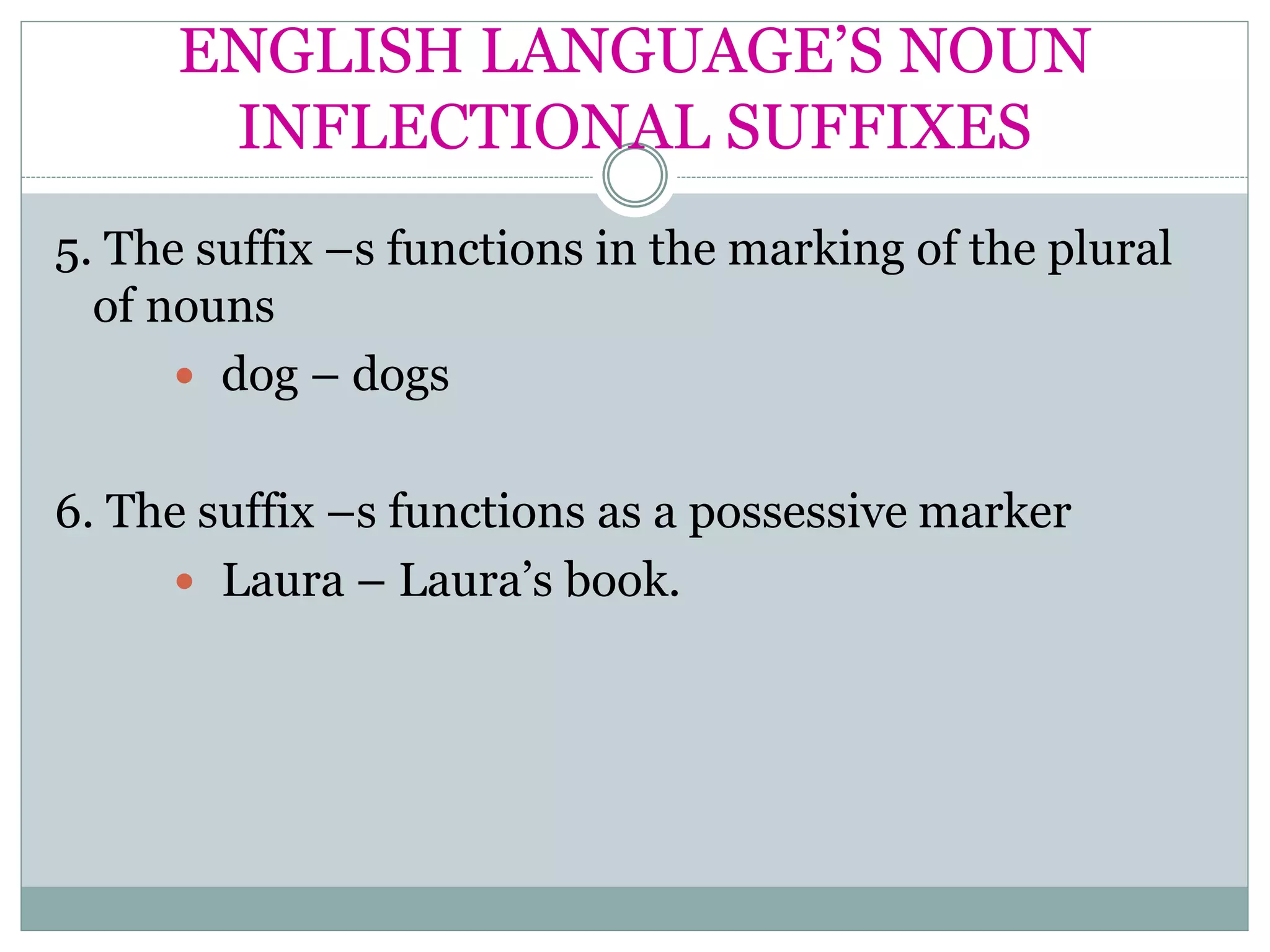 Derivational and inflectional morphemes | PPTX