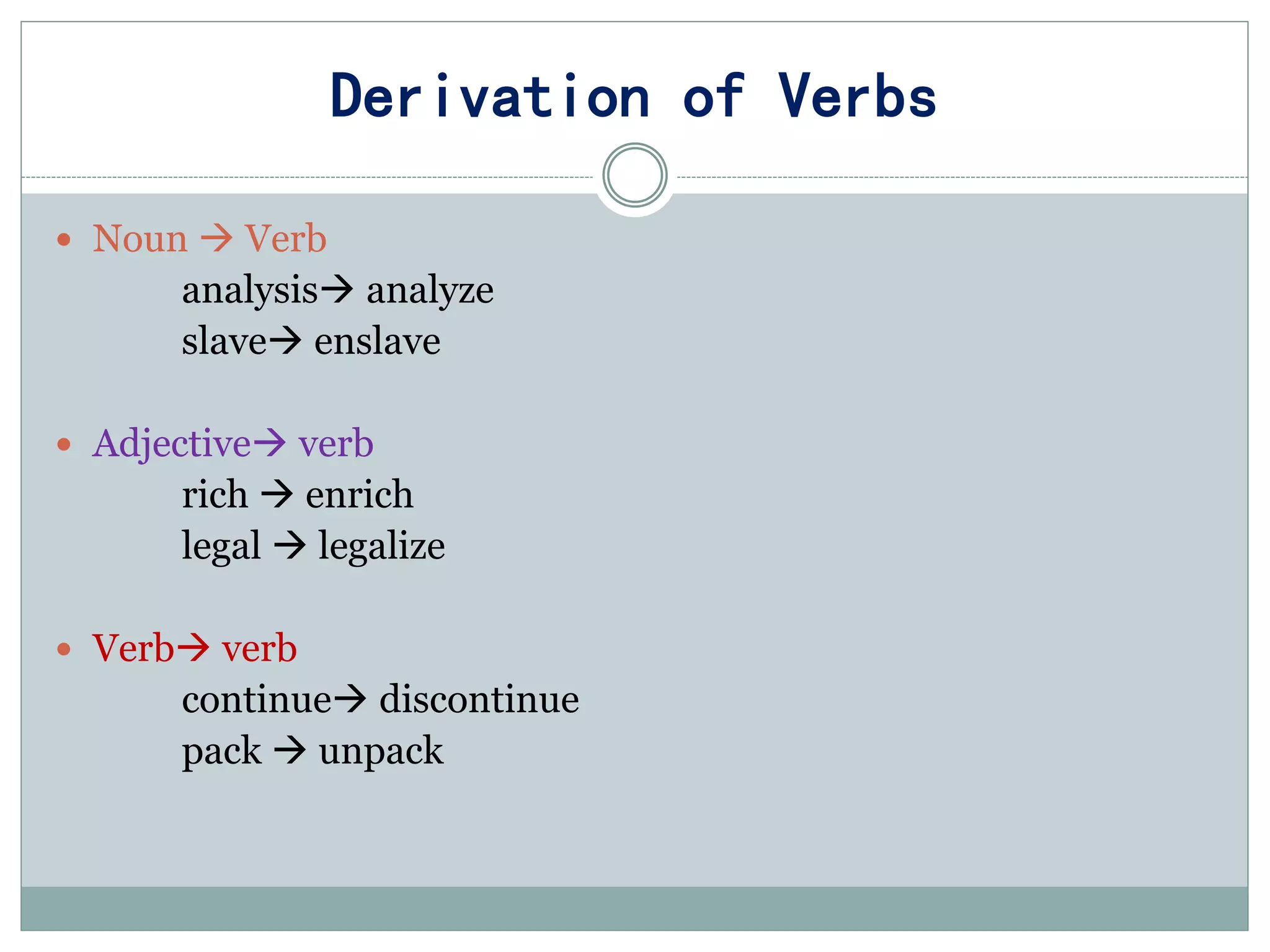 Derivational and inflectional morphemes | PPTX
