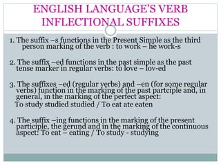 Derivational and inflectional morphemes | PPTX