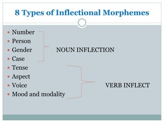 Derivational and inflectional morphemes | PPTX