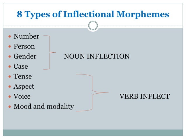 Derivational and inflectional morphemes | PPTX