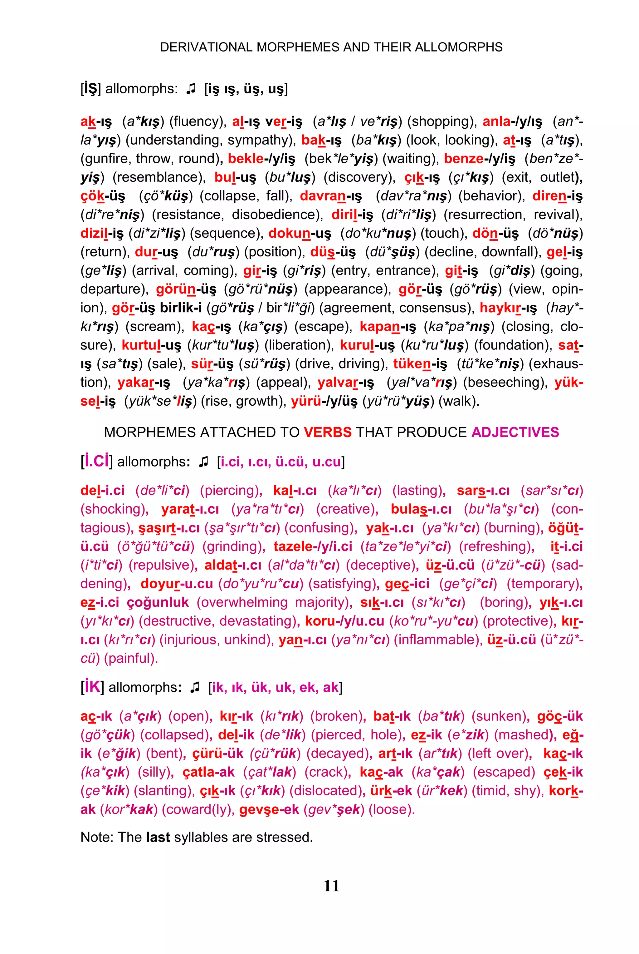 Derivational morpemes and their allomorphs | PDF