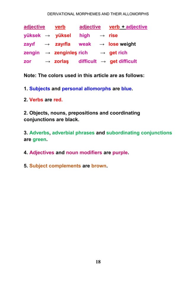 Derivational morpemes and their allomorphs | PDF