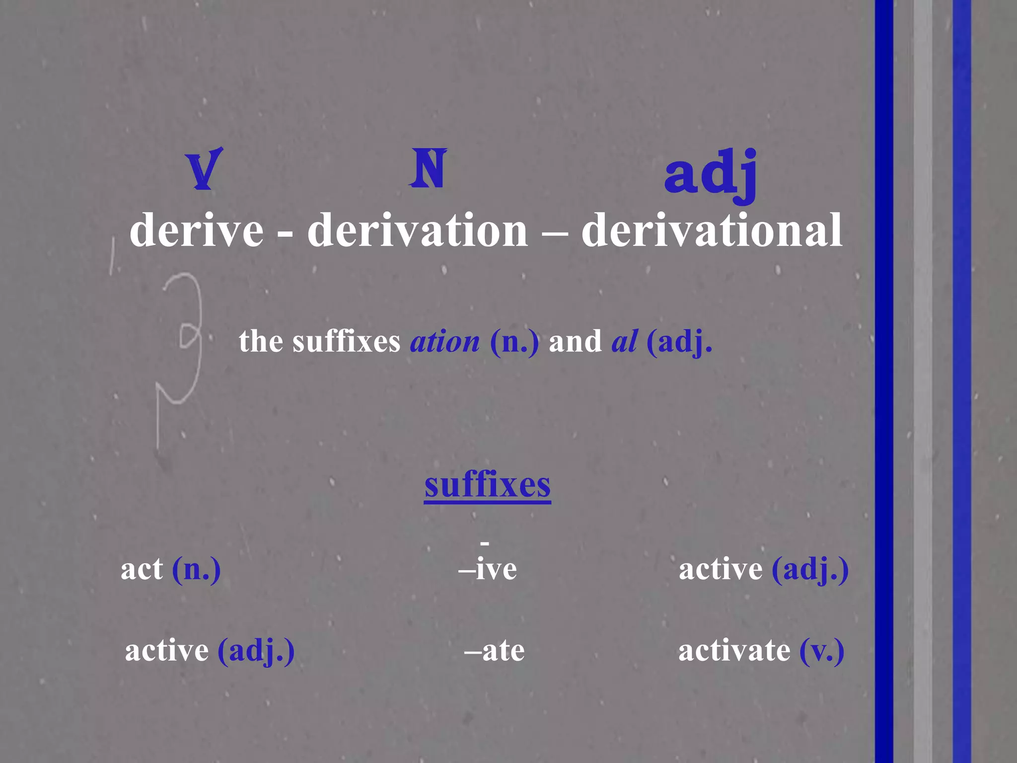 Derivational suffixes | PPTX