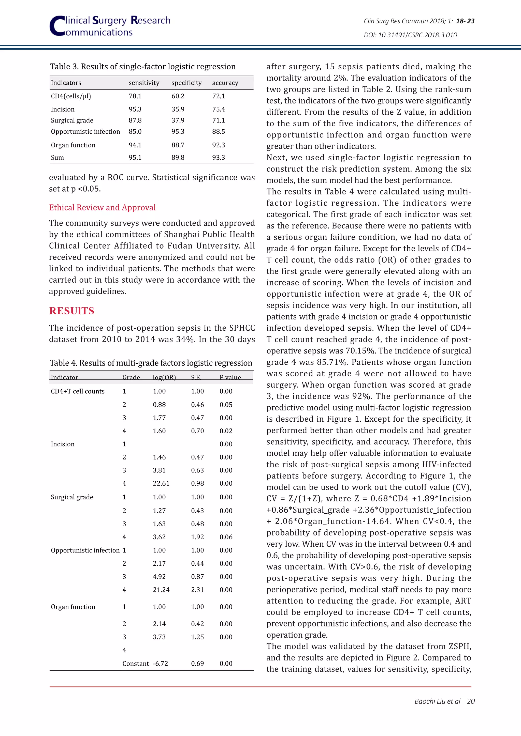 Derivation And Validation Of An Exclusive Pre Operative Risk Evaluation System In Hiv Infected