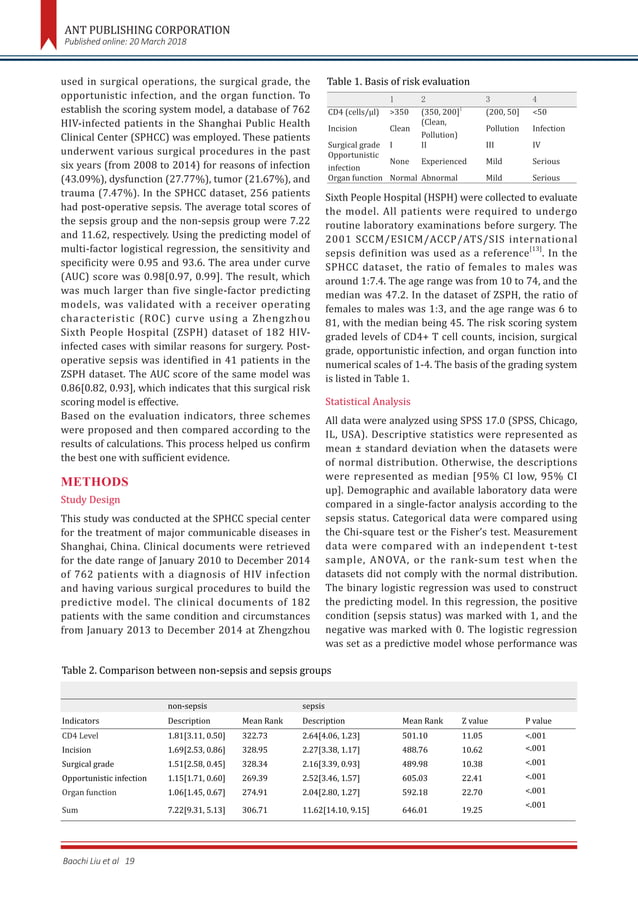 Derivation And Validation Of An Exclusive Pre Operative Risk Evaluation System In Hiv Infected