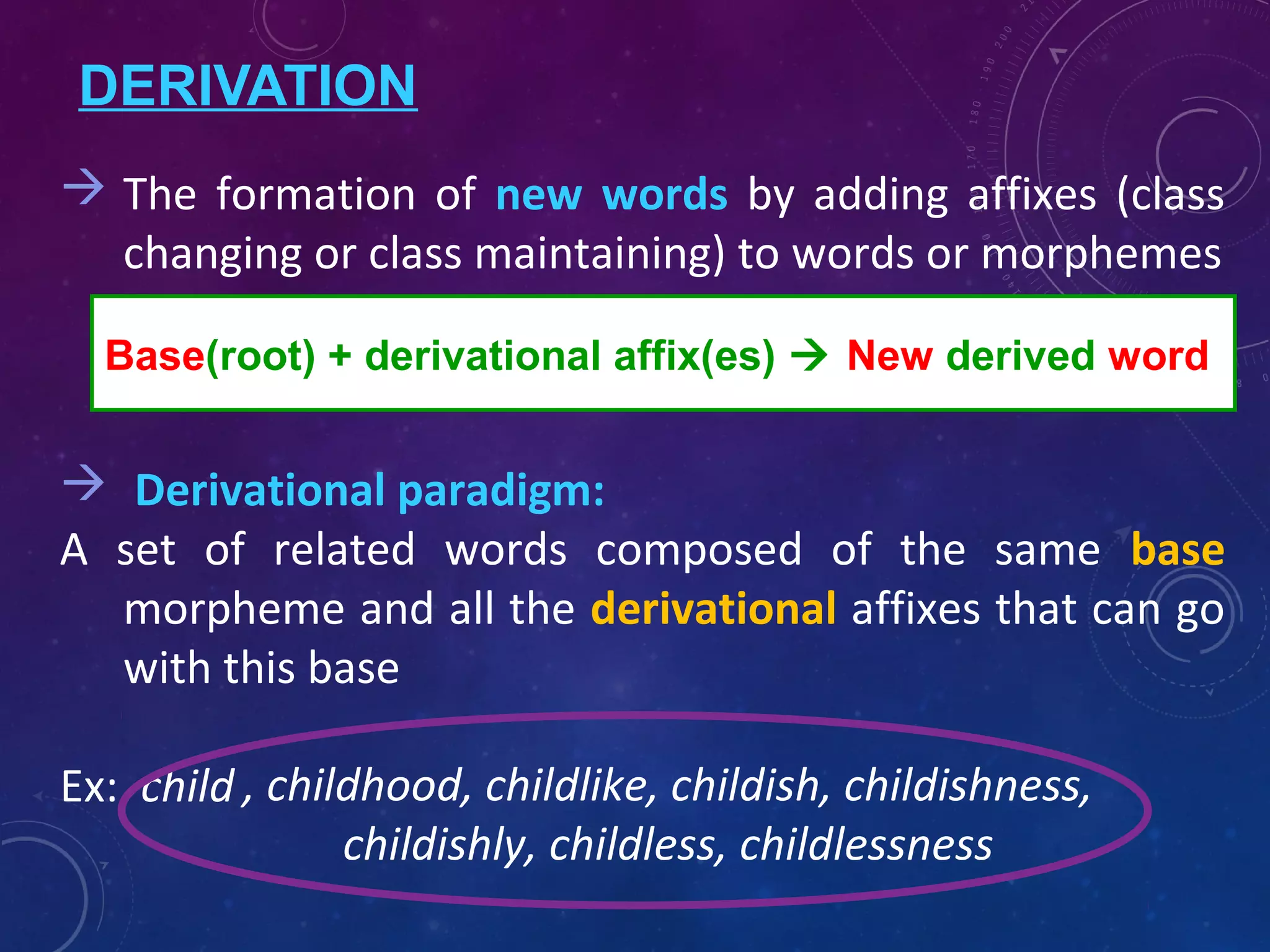 Derivation & inflection | PPT