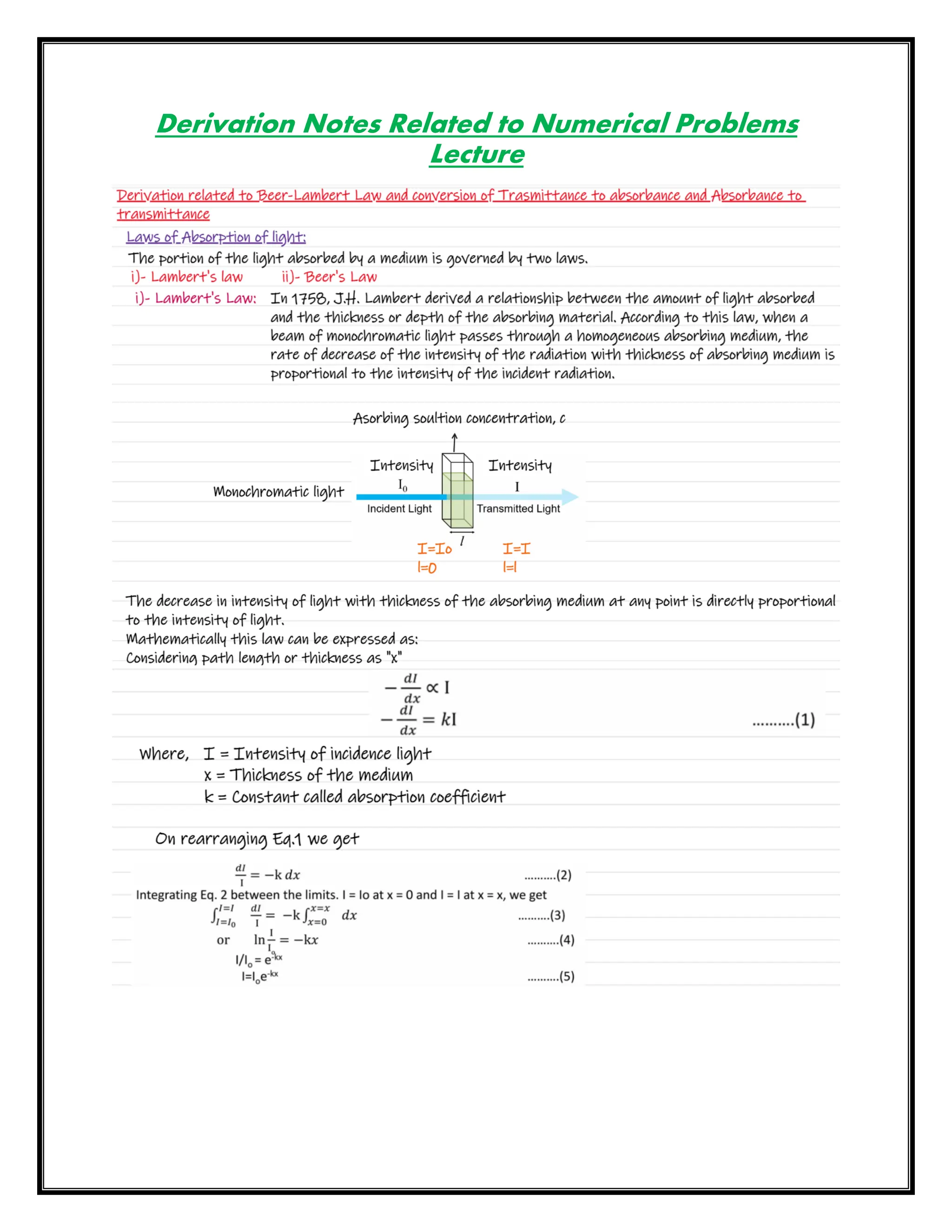 Derivation of Beer-Lambert Law and Conversion of Transmittance to ...