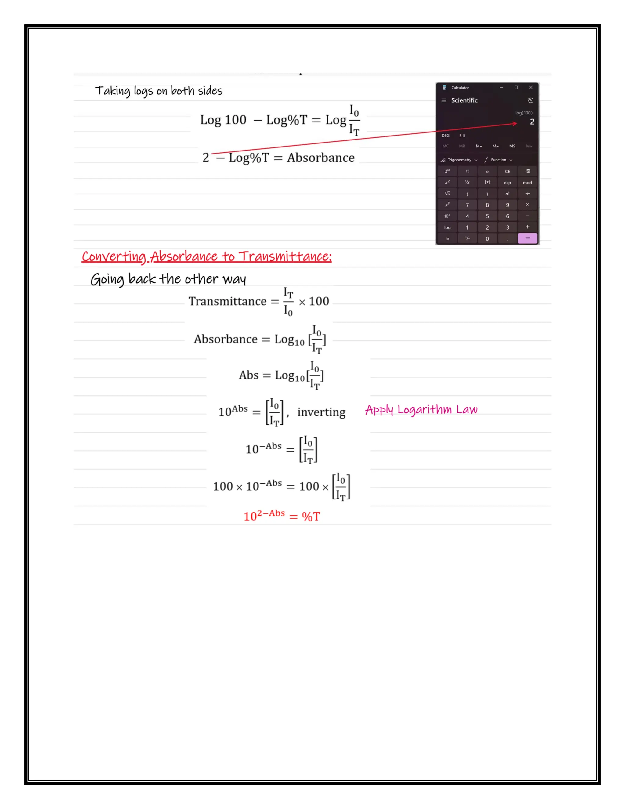 Derivation of Beer-Lambert Law and Conversion of Transmittance to ...