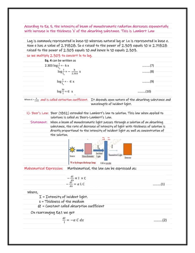 Derivation of Beer-Lambert Law and Conversion of Transmittance to ...