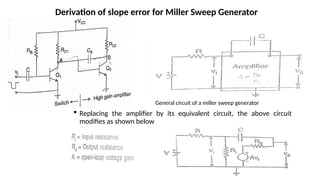 Derivation of all errors in sweep circuit and slope error derivation ...