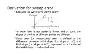Derivation of all errors in sweep circuit and slope error derivation ...