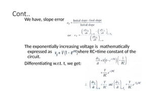 Derivation of all errors in sweep circuit and slope error derivation ...