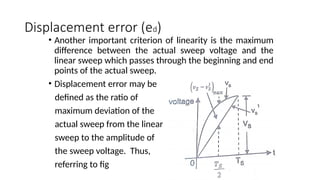 Derivation of all errors in sweep circuit and slope error derivation ...