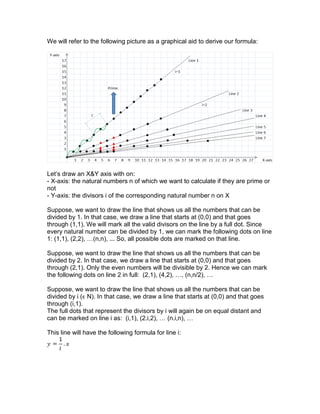Derivation of a prime verification formula to prove the related open ...