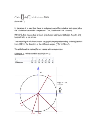 Derivation of a prime verification formula to prove the related open ...