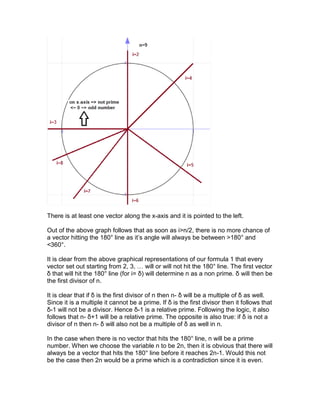 Derivation of a prime verification formula to prove the related open ...