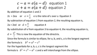Derivation of directrix and focus of hyperbola | PPT