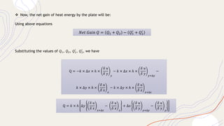 Heat Equation Derivation