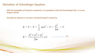 Schrodinger Equation Derivation