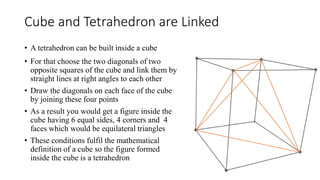 Derivation of tetrahedral bond angle (109.5) | PPT