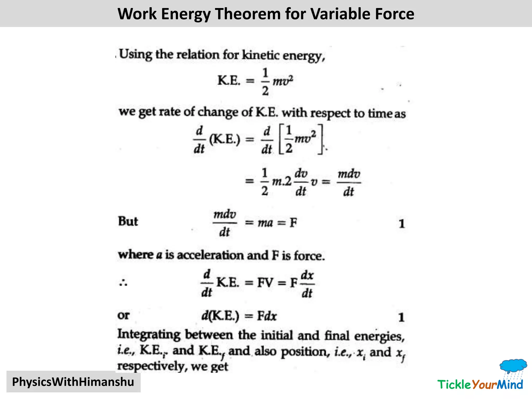 CBSE 11 Physics Derivations | PPTX