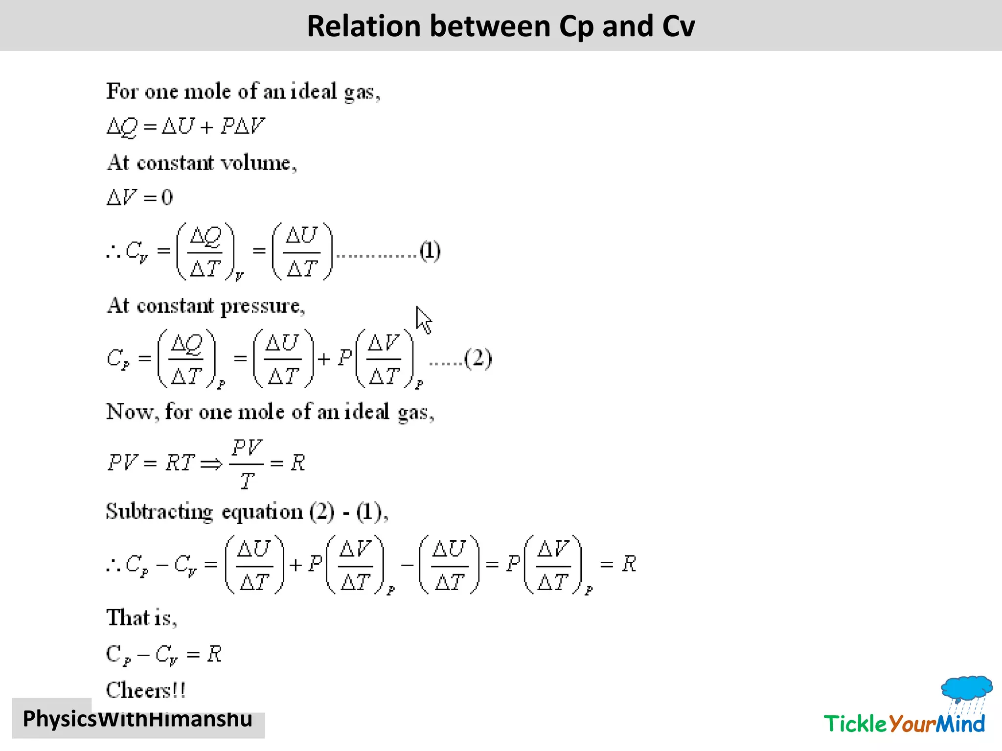 CBSE 11 Physics Derivations | PPTX