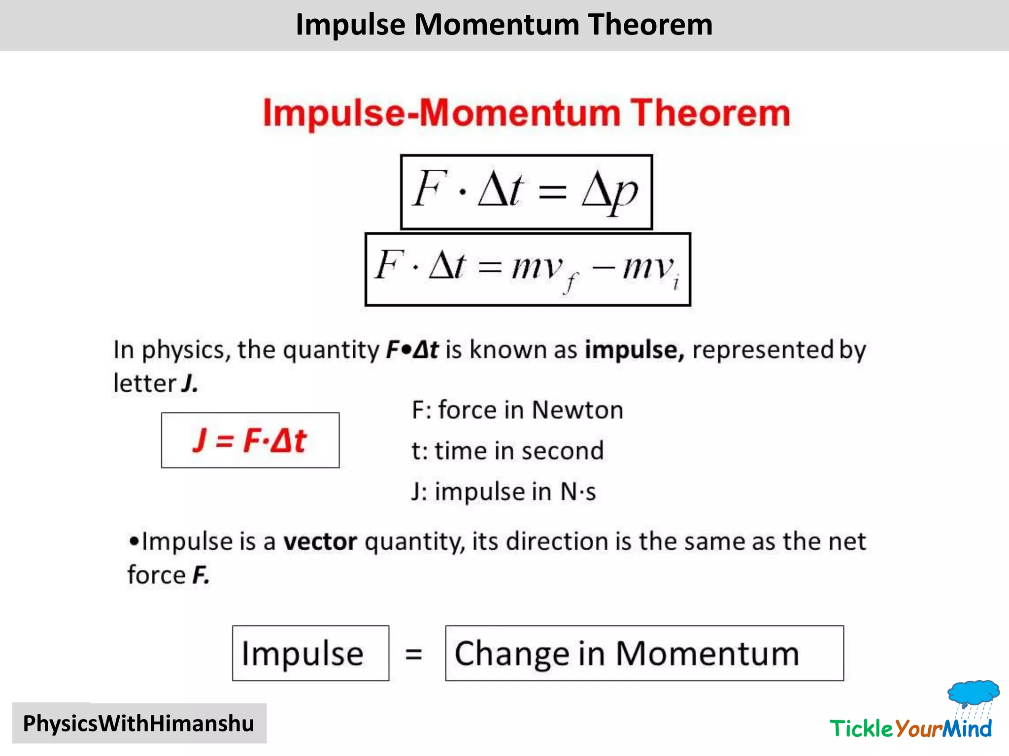 CBSE 11 Physics Derivations | PPTX