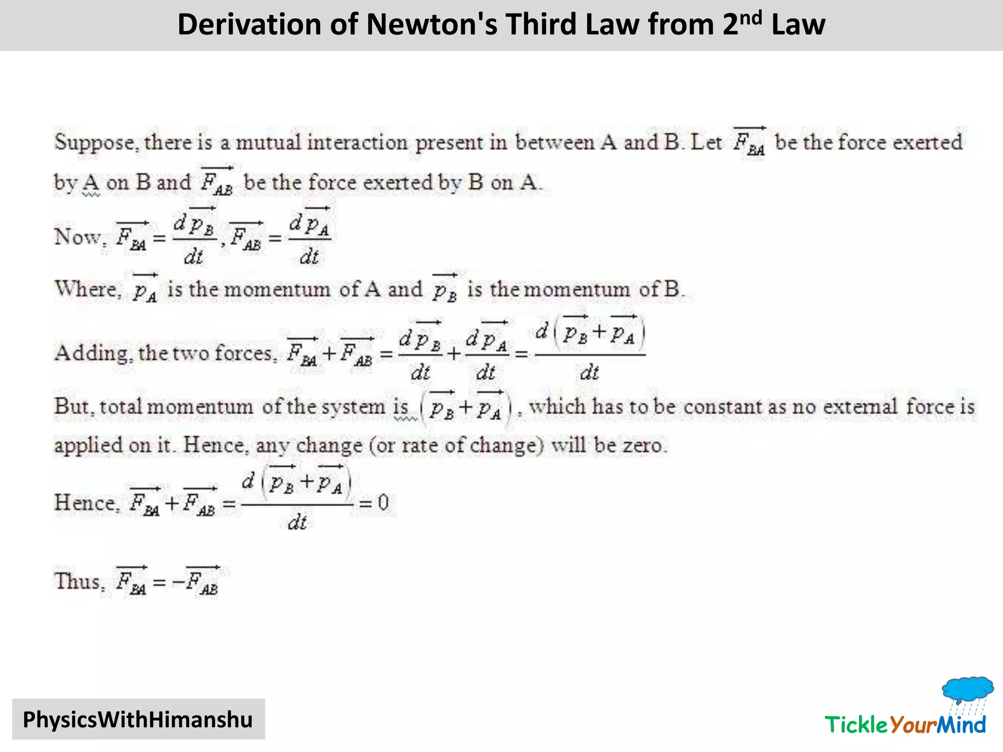 CBSE 11 Physics Derivations | PPTX