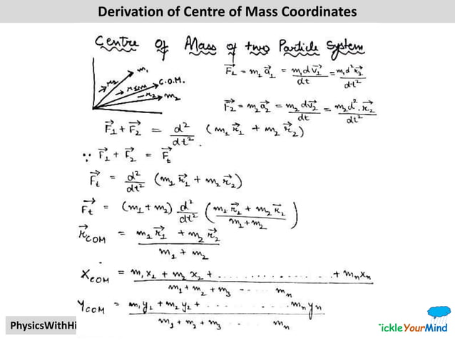 CBSE 11 Physics Derivations | PPTX | Physics | Science