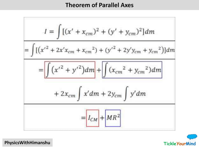 CBSE 11 Physics Derivations | PPTX | Physics | Science