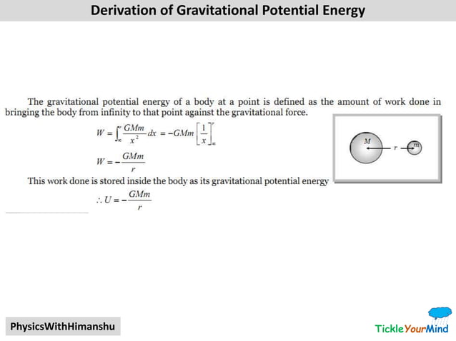 CBSE 11 Physics Derivations | PPTX | Physics | Science