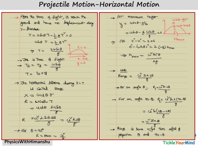 CBSE 11 Physics Derivations | PPTX | Physics | Science