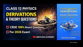 Derivations Class 12 Physics topics All derivations | PDF