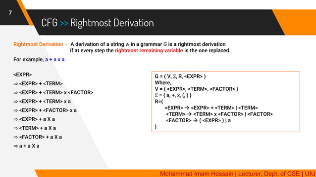 Toc 8 Derivation Parse Tree And Ambiguity Check Ppt