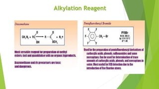 Derivatisation Techniques in Gas chromatography | PPTX