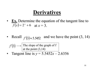 derivative.ppt