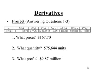 derivative.ppt