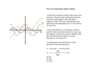 Derivative assignment | PDF