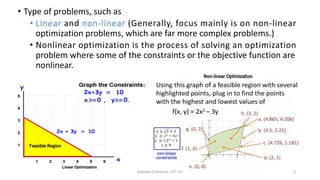 Derivative free optimizations | PDF