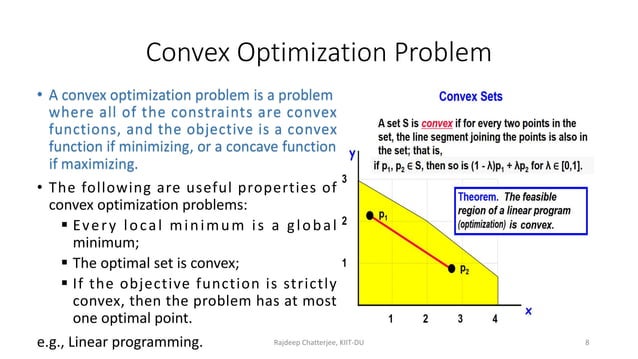 Derivative free optimizations | PDF