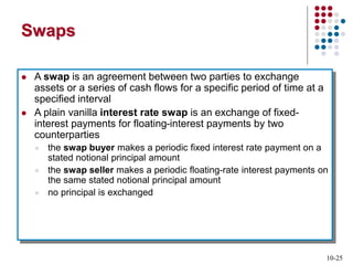 Derivative-Management-17102022-042815pm.ppt | Stocks and Bonds ...