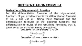 Derivative-of-Trigonometric-Functions.pptx