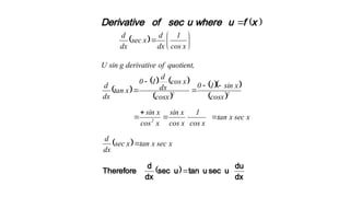 Derivative-of-Trigonometric-Functions.pptx
