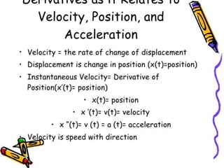 Derivative and its application | PPTX