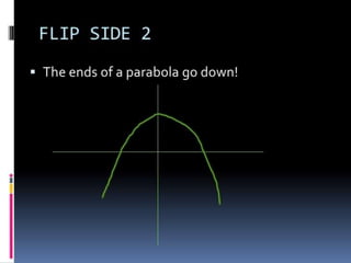 Derivative and its application | PPTX