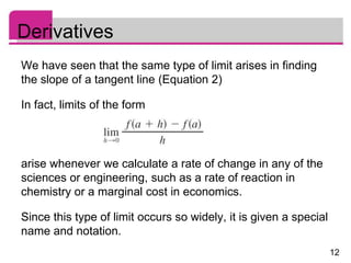 Derivative 1.ppt